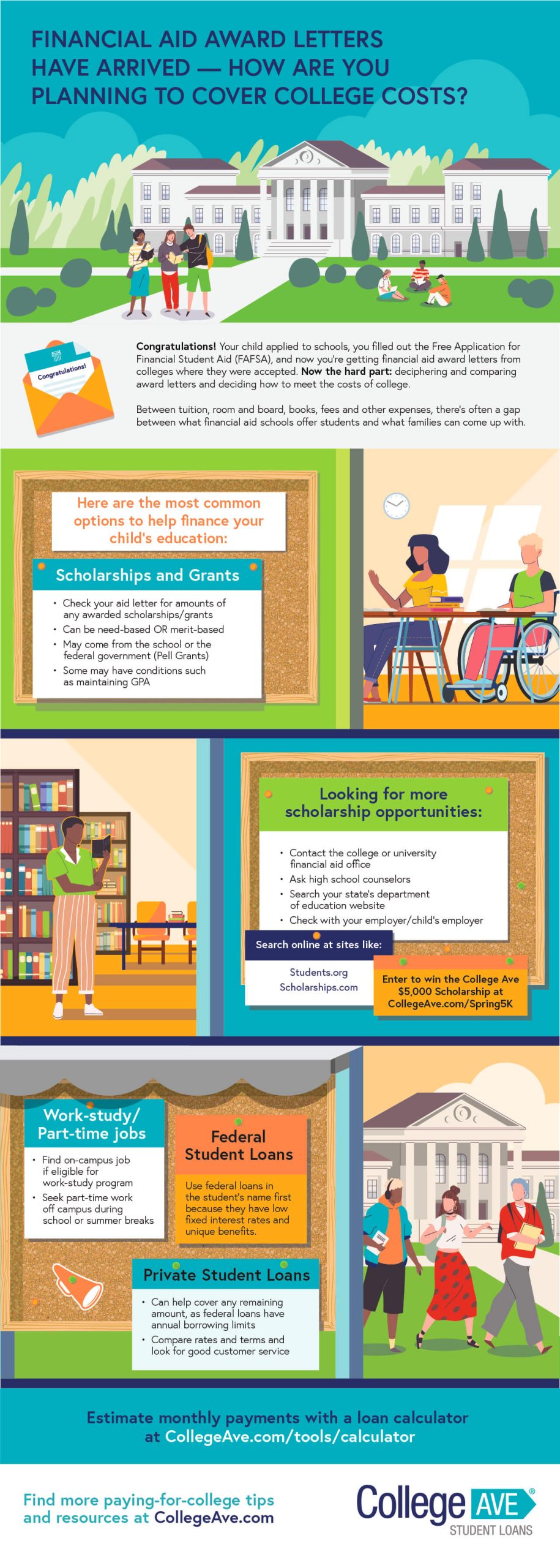 How to Read Your Financial Aid Award Letter | College Ave